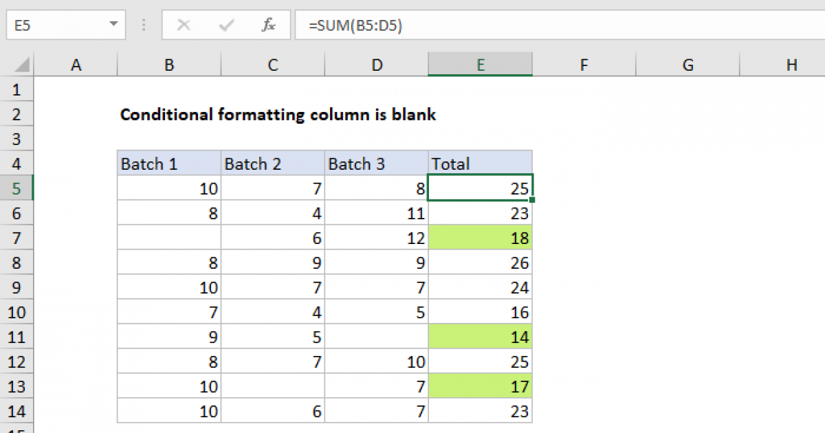 Conditional Formatting Column Is Blank Excel Formula Exceljet